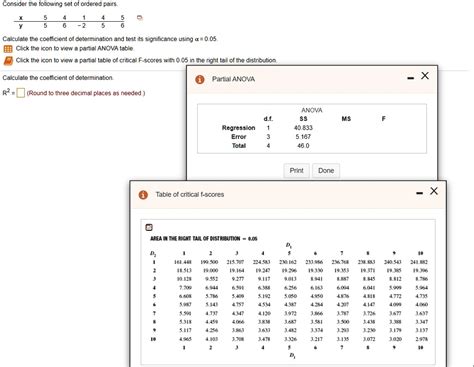 Consider The Following Set Of Ordered Pairs Calculate The Coefficient