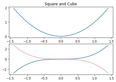 Matplotlib Tools Pega Devlog Matplotlib Tools Pega Devlog