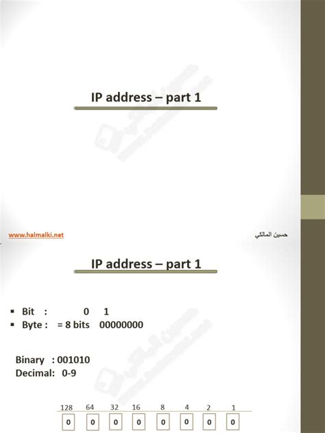Ip Part 1 Pdf Bit Ip Address