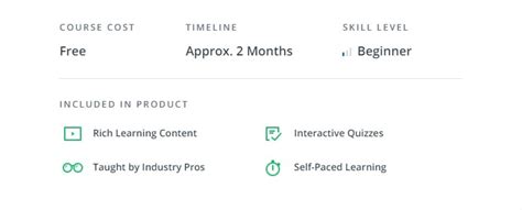 Best Udacity Ab Testing Courses [free ]