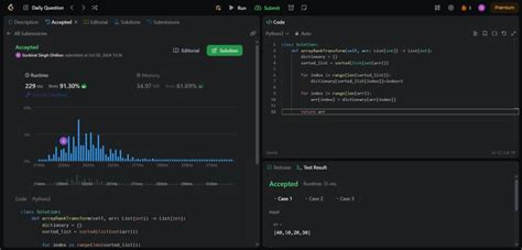 Gurkirat Singh Dhillon On Linkedin Drgviswanathanchallenge