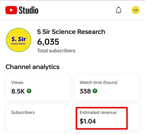 Suman Garai On Linkedin Today Is A Very Special Day 19th November And