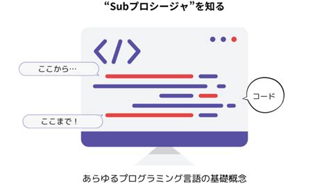 【最初の一歩】vba起動方法【alt F11を押せ】 20代からのライフとワーク