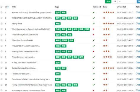 Lavarel Admin Download For Windows