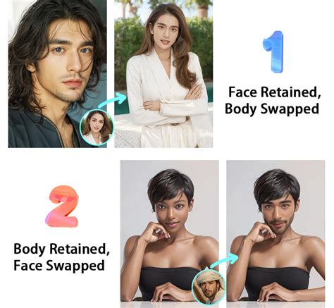 Free Multiple Face Swap Aino Sign Up