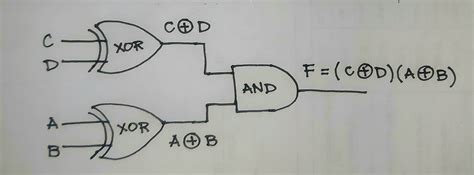 Solved Boolean Equation To Logic Diagram F C ⊕ D A ⊕ B Course Hero