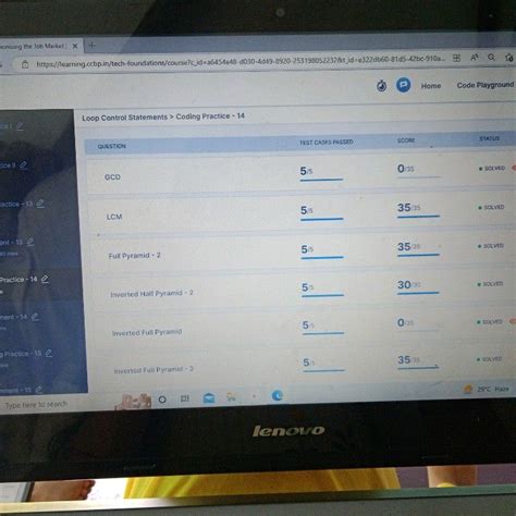 Day5 30daysofcodechallenge Sravani Reddy Gudisha