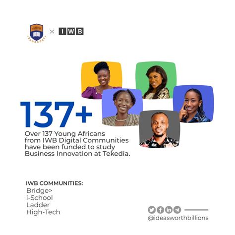 Emmanuel Ajibola Posted On Linkedin