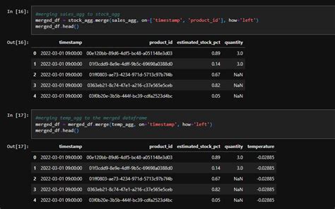 Predicting Stock Levels Using Machine Learning By Kevin Kibe Jan 2023 Medium