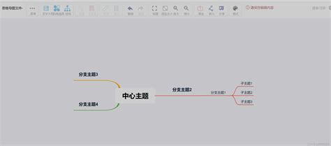 Html5思维脑图插件推荐前端脑图插件 Csdn博客