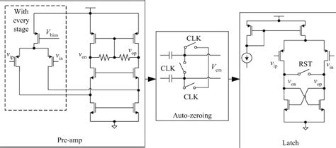 Auto Zeroing Comparator Structure Download Scientific Diagram