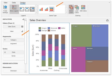 Coloring Business Intelligence Dashboard Devexpress Documentation