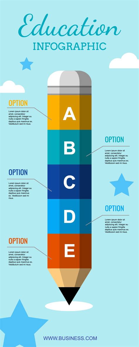 20 Great Infographic Examples For Students And Education Youidraw