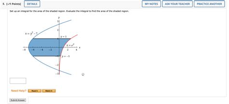 Solved Set Up An Integral For The Area Of The Shaded Region Chegg