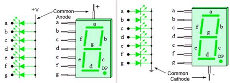 7 Segment Display Pinout Codes Working Interfacing 2025
