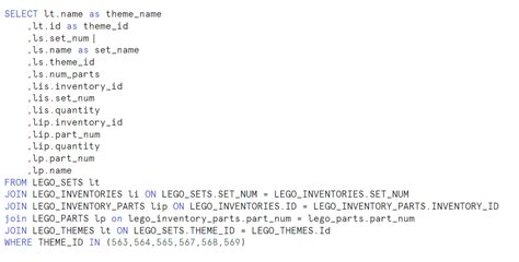 The Data Babe Dashboard Week Day 1
