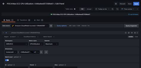 Creating A Daily Max Cpu Utilization Using Cloudwatch As A Datasource