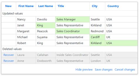 ASP NET WebForms And MVC Roadmap