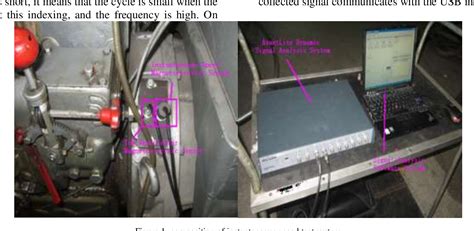 Figure 1 From Diesel Engine Misfire Fault Diagnosis Based On