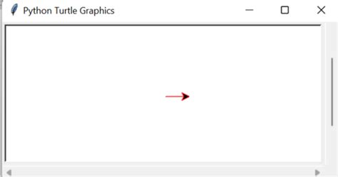 Python Turtle Commands And All Methods CopyAssignment