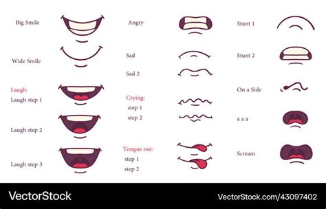 Cartoon Lips Sync Mouth Animation Mouth Drawing Lips Drawing
