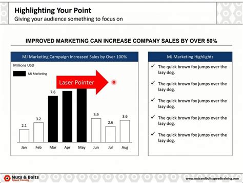 How To Use The Laser Pointer In PowerPoint