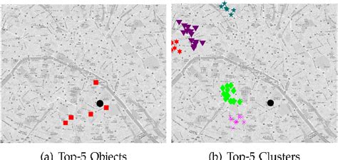 figure 1 from density based top k spatial textual clusters retrieval