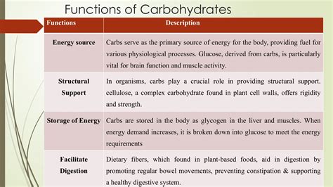 Carbohydrates Biology For Civil Engineering Pptx