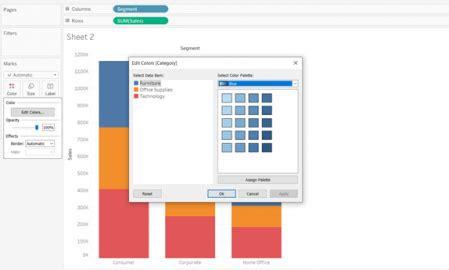 How To Build A Powerful Tableau KPI Dashboard