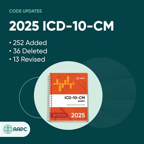 Aapc The Magazine 2025 Icd 10 Cm Update Aapc Posted On The Topic