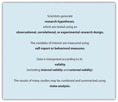 Conducting Research In Social Psychology Principles Of Social Psychology Brown Weinstock