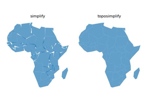 dtoolkit geoaccessor geodataframe toposimplify — my data toolkit 0