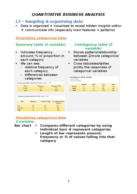 Buss1000 Week 2 Study Notes Quantitative Business Analysis L2