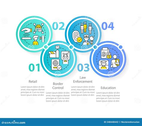 Biometric Technology Integration Circle Infographic Template Stock Vector Illustration Of