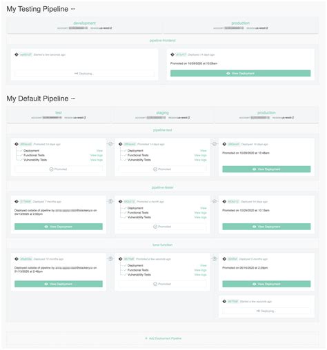 Stackery Dashboard · Stackery Documentation