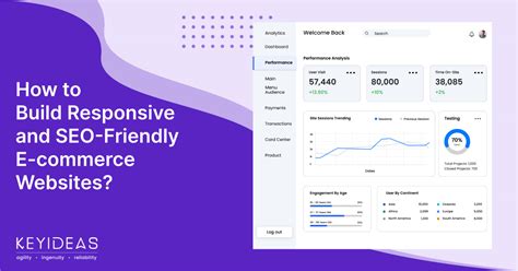 How To Build Responsive And Seo Friendly Ecommerce Websites