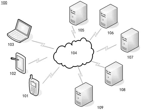 Report Processing Method And Device Computer System And Readable