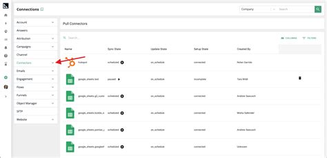 Data Usage Overview Calibermind Knowledge Base And Docs