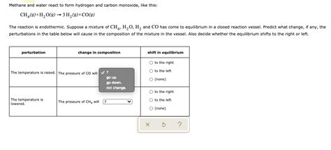 solved methane and water react to form hydrogen and ca tbon monoxide