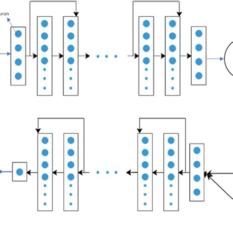 Structure Of The Multi Sensor Well Control Pipeline Defect Data
