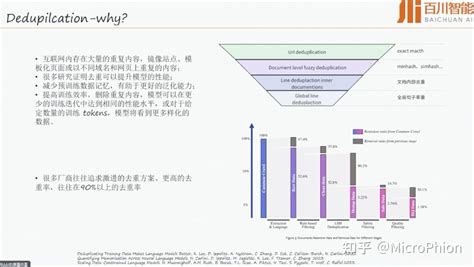 大模型数据系列1 大模型数据处理 知乎