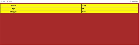 CSS Padding Right Property