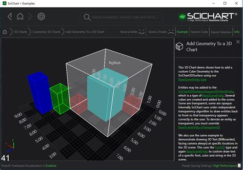 Adding Cubes And Custom Geometry To The Chart Wpf Chart Documentation Adding Cubes And Custom Geometry To The Chart Wpf Chart Documentation