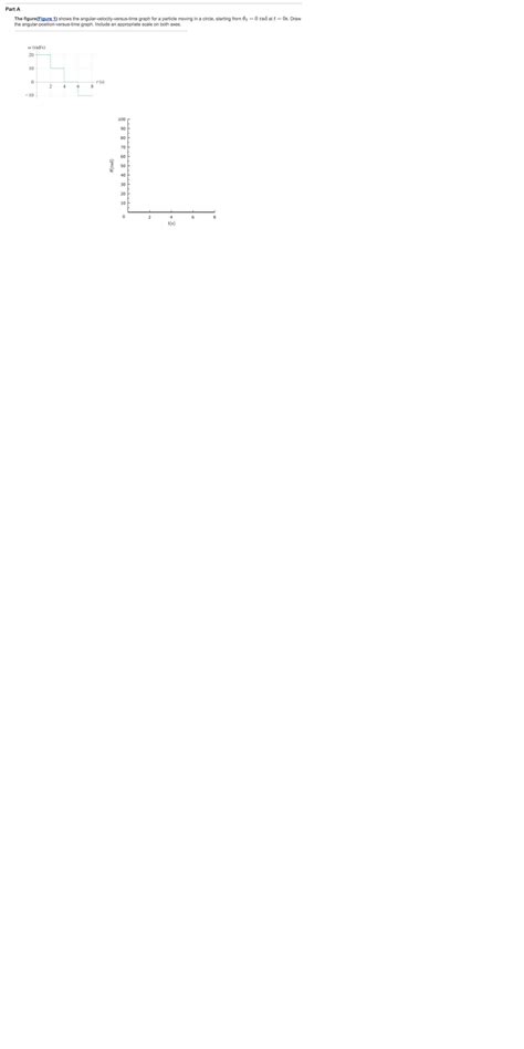 Solved The Figurefigure1 Shows The