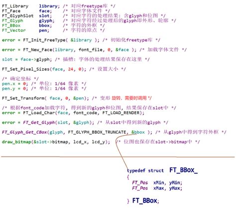 Freetype Github Github Fxkrgo Freetype Fontloader Go Library To