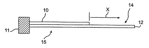 Piezoelectric Cantilever Patented Technology Retrieval Search Results Eureka Patsnap