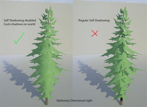 Lightmass Disable Self Shadowing On Static Meshes Development Rendering Epic Developer
