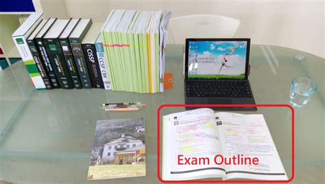 Exam Outline Matters By Wentz Wu Issap Issep Issmp Cissp Ccsp Csslp Cgrc Sscp Cc Cism