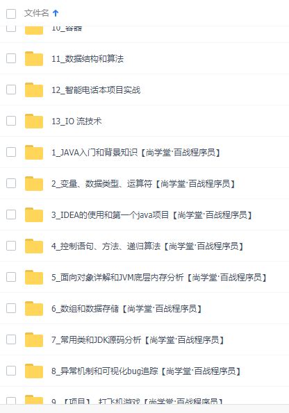白嫖！白嫖！【尚学堂】高淇java300集全套学习资料！ 尚学堂java300资料 csdn博客