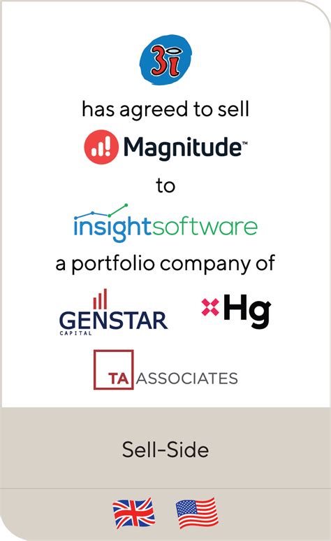 3i Has Agreed To Sell Magnitude Software To Insightsoftware A Portfolio Company Of Ta